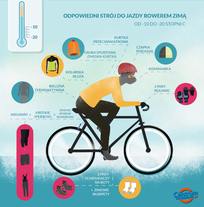 Jazda na rowerze zimą - jak się przygotować? - CentrumRowerowe.pl