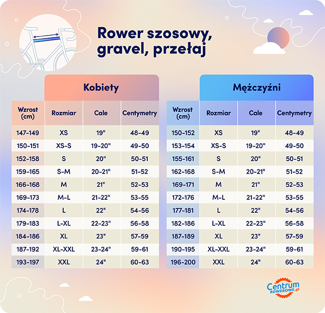Jak dobrać rozmiar ramy roweru? - CentrumRowerowe.pl