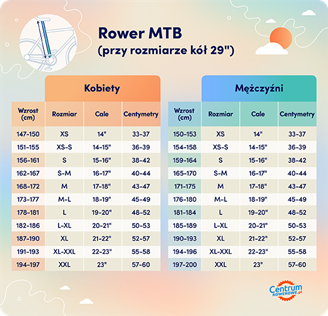 Jak dobrać rozmiar ramy roweru? - CentrumRowerowe.pl