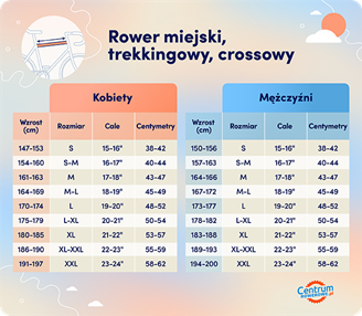 Jak dobrać rozmiar ramy roweru? - CentrumRowerowe.pl
