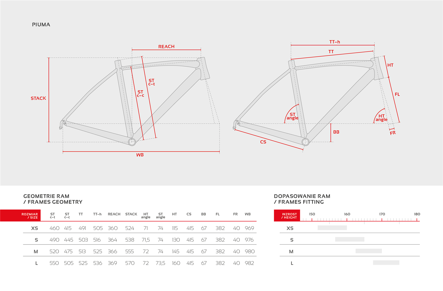 Rama szosowa ACCENT Piuma - CentrumRowerowe.pl